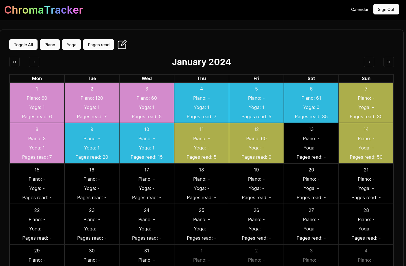 Chroma Tracker: Master your habits with ease - Alejandro SM